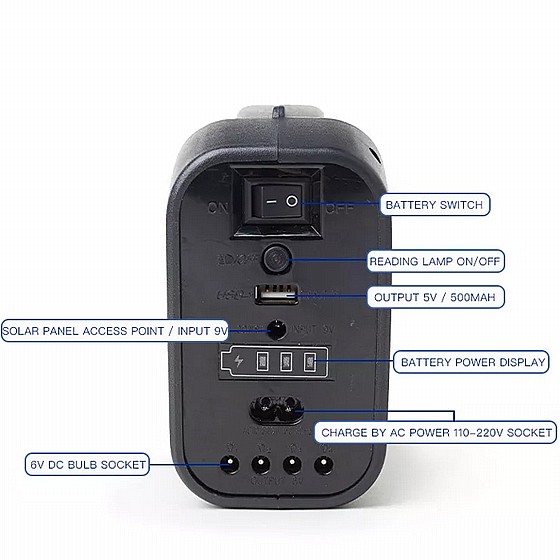 ניוטק - סוללים את העתיד | 9 Solar system | תאורות סולאריות ניידות NEWTEC